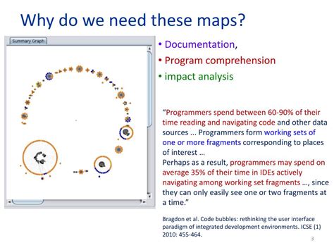 PPT Visual Maps For Data Intensive Ecosystems PowerPoint Presentation ID