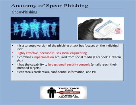 1 Spear Phishing Cyber Awareness Series Pptx