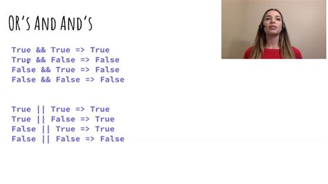 23 Introduction To Programming Java Truth Tables For And And Or