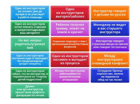 Problem Solving For Instructors Flip Tiles