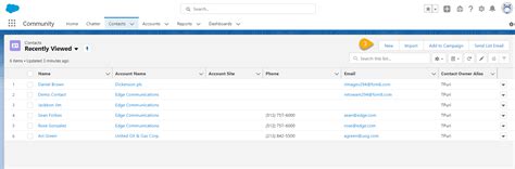 How To Create Community User In Salesforce 3 Steps Only