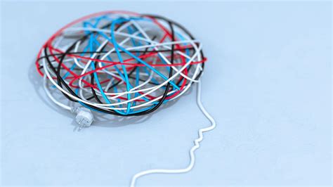 What Are Behavioral Competencies Questionmark