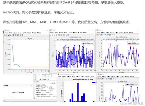 多元回归预测 Matlab基于鹈鹕算法poa优化径向基神经网络poa Rbf的数据回归预测，多变量输入模型 Csdn博客