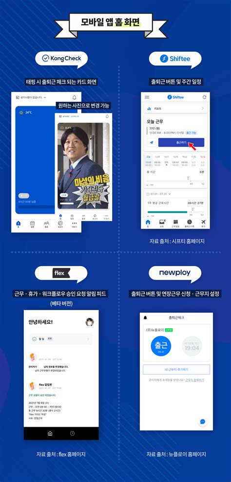 모바일 근태관리 출퇴근 기록 어플 국내 대표 서비스 비교