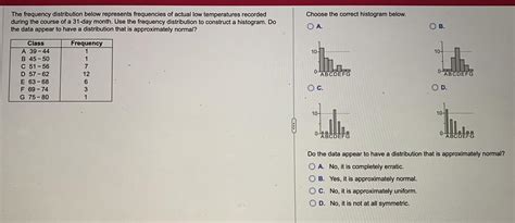 [answered] The Frequency Distribution Below Represents Frequencies Of