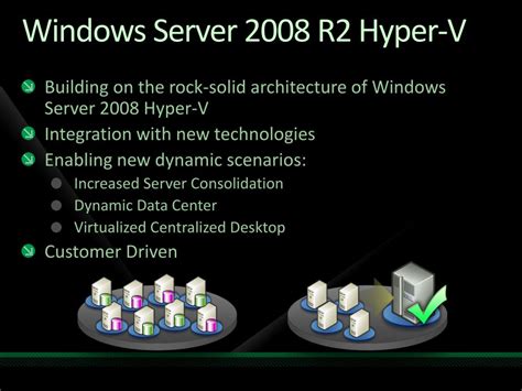 Ppt Wsv 328 Windows Server 2008 R2 Hyper V Powerpoint Presentation Free Download Id 500989