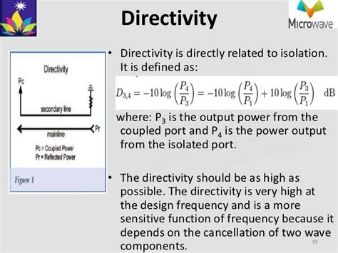 Directional Coupler Directivity Calculation At Sherry Powers Blog