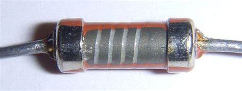Different Types Of Resistors