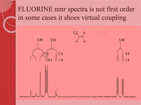 Nmr Spectroscopy Of Fluorine 19 Pptx