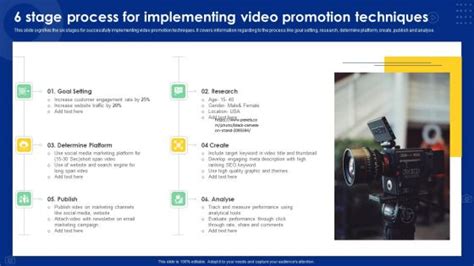 implementing video powerpoint templates slides and graphics
