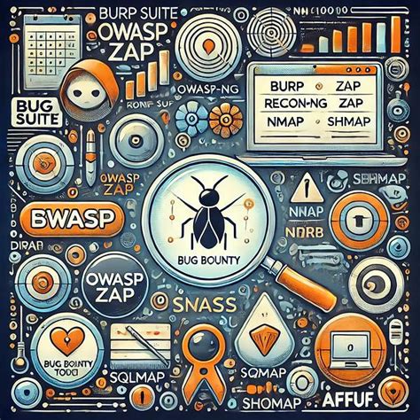 Rishav Anand On Linkedin Bug Bounty Tools That Make You Rich And Independent And Help Earn Upto