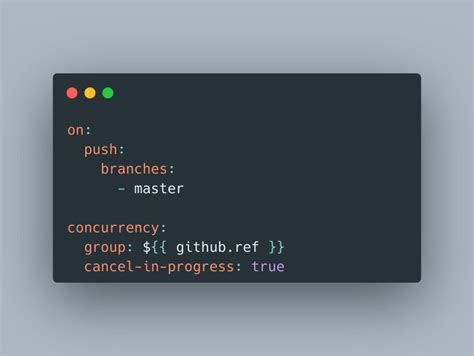 Burhanuddin Rashid On Linkedin Cicd Tip One Way To Save A Lot Of Github Action Minutes Is To Use