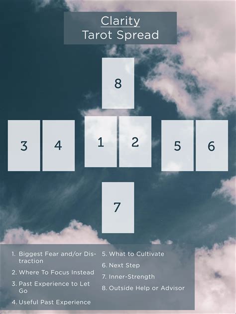 Tarot Card Layouts And Spreads