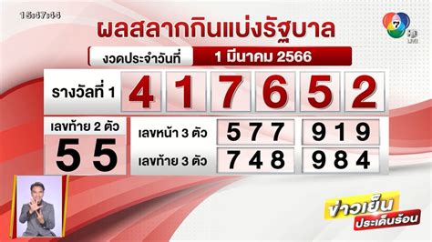 ข่าวผลสลากกินแบ่งรัฐบาล งวดประจำวันที่ 1 มีนาคม 2566