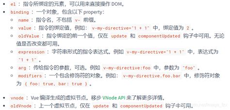 Vue20 自定义指令 案例：v Lazy Loading、v Drag、v Resize、v Copy Csdn博客