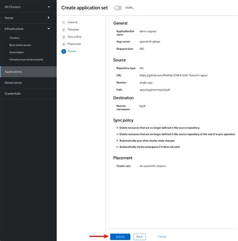 Deploying Multicluster Kubernetes Applications With Gitops What