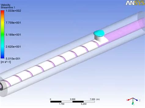 Dipen Mehta On Linkedin Material Flow Analysis Of Plastic