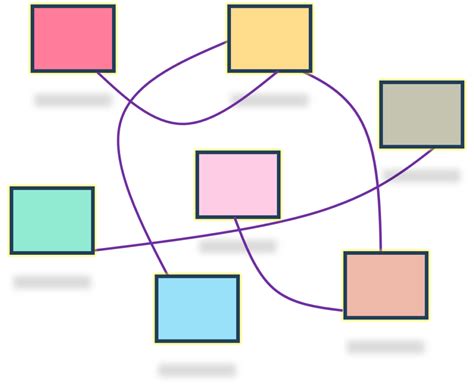 Spaghetti Diagram