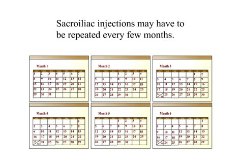 Sacroiliac Injections