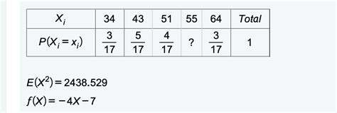 Solved Given That Var Y B Var X Calculate And Chegg Com