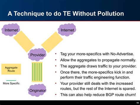 An Inconvenient Prefix Is Routing Table Pollution Leading To Global Datacenter Warming Ppt