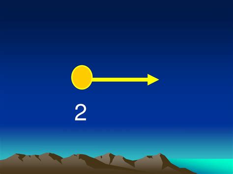 Ppt Inequalities And Graphs For Effective Solutions Powerpoint