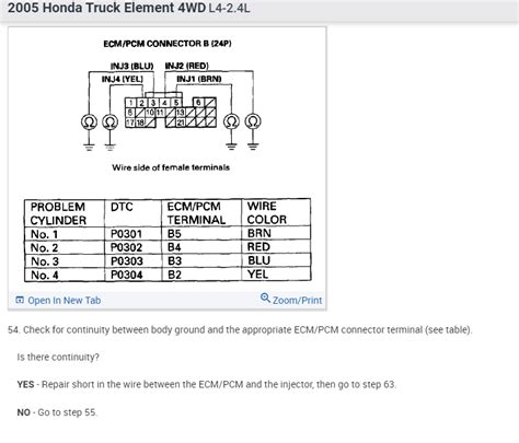 Code P Check Engine Light On How Do I Find A Mechanic Who