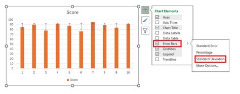 The Ultimate Guide To Standard Deviation As A Percentage In Excel Myexcelonline