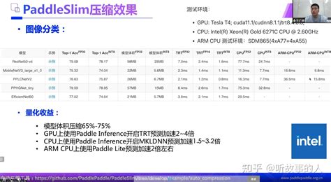 Paddleslim 自动压缩量化工具记录 知乎