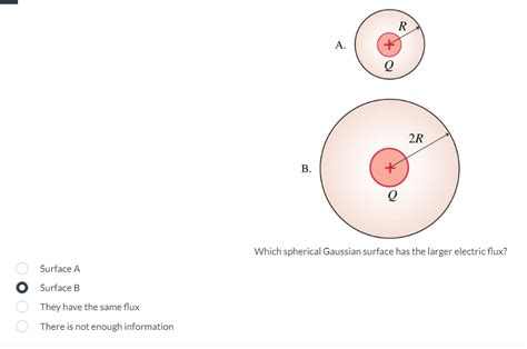 Solved Which Spherical Gaussian Surface Has The Larger