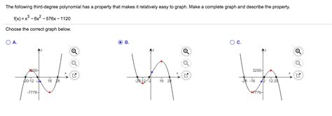 solved the following third degree polynomial has a property