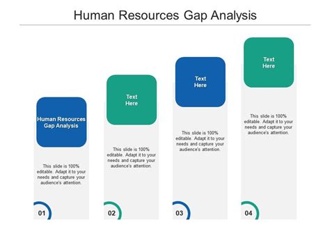 Human Resources Gap Analysis Ppt Powerpoint Presentation Information Cpb Presentation Graphics
