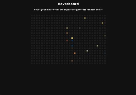 Sarthak Sarangi On Linkedin Project Javascript Github