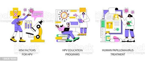 인간 유두종 바이러스 추상적 인 개념 벡터 일러스트레이션 건강 진단에 대한 스톡 벡터 아트 및 기타 이미지 건강 진단 사람유두종바이러스 자궁경부암 Istock