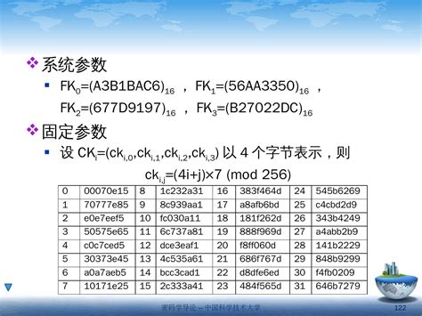 05密码学 分组密码