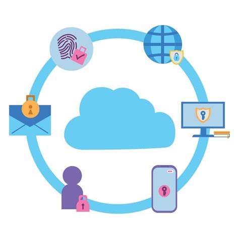 A Cloud With Various Devices Connected To It Vector Art At Vecteezy