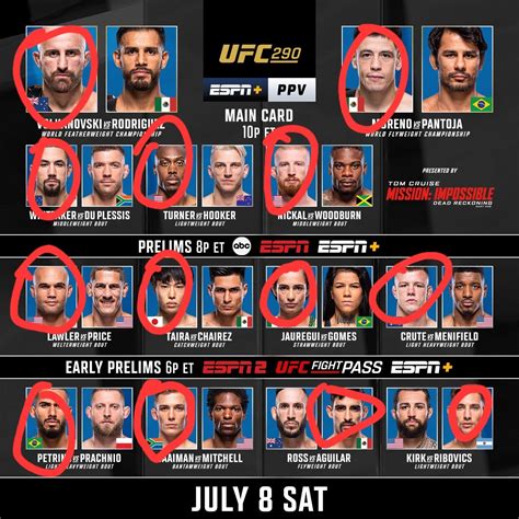 Bubba On Twitter Yo Its About That Time Lets Get It T