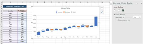 Creating Waterfall Chart In Excel Step By Step Tutorial
