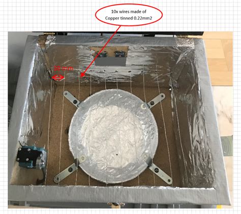 Face Masks Disinfection Device — Needlab Open Electronics Open Electronics