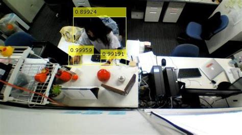Example Of Body And Hand Detections Using Our Trained Faster R Cnn