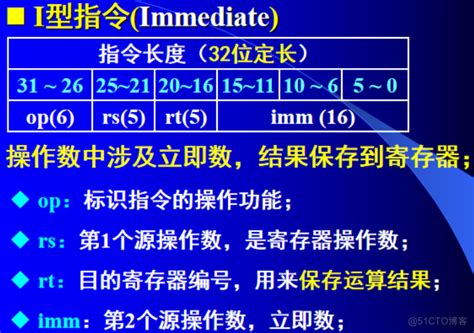 基于mips32指令集的cpu微构架设计51cto博客mips32指令集