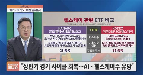 하우머니 2024년 Etf 반도체·ai 투톱바이오까지 챙겨야 완벽