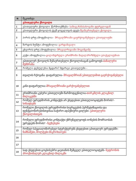 ჰისტოლოგია Pdf