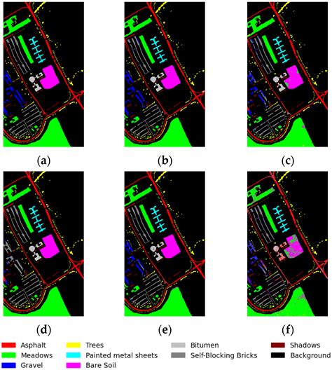 Remote Sensing Free Full Text The Classification Of Hyperspectral Images A Double Branch