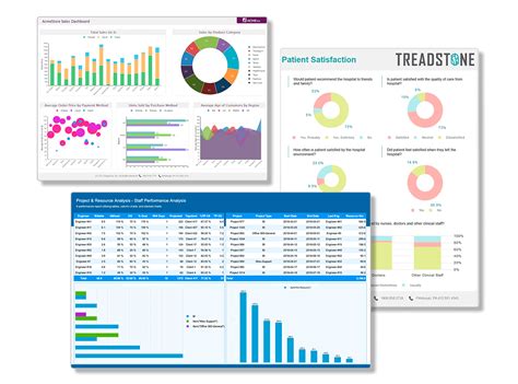 Net And Js Reporting Solutions Design Custom Reports In Code