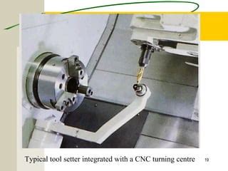 Cnc Cutting Tools PPT
