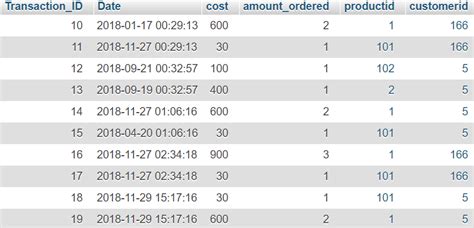 Ios Uilabel Word Wrapping Multiline Stack Overflow