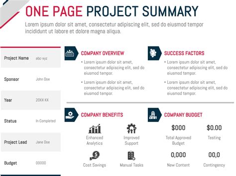 One Page Summary Budget