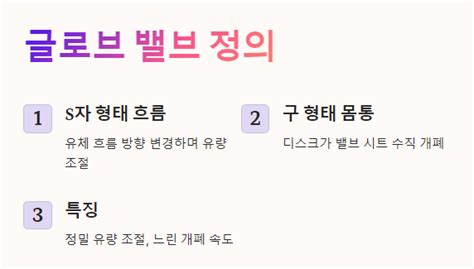 [초보자 필독 ] 글로브 밸브란 무엇일까요 작동 원리 And 핵심 기능 완벽 해설