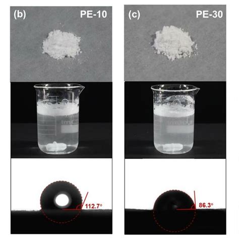 Photographs Of Pe Samples With Different Plasma Treatment Times